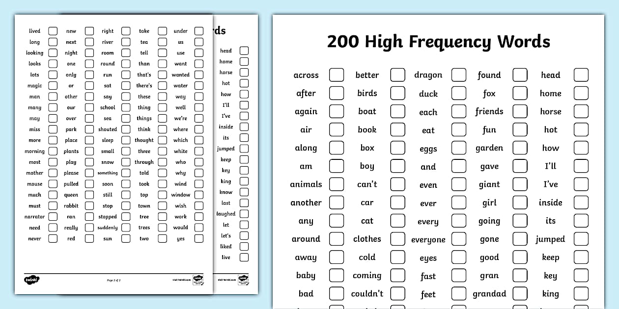 200 High Frequency Words Checklist - Word Recognition
