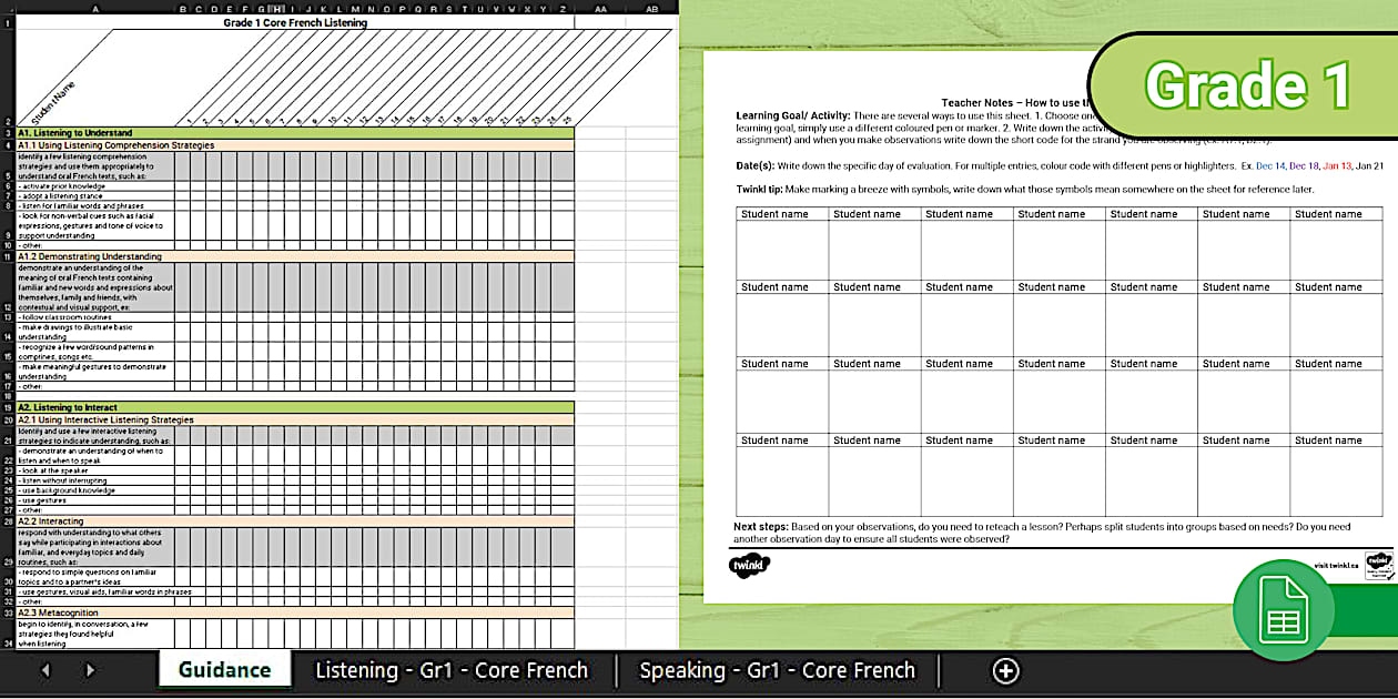 Grade 1 Core French Editable Sheets | Twinkl (teacher made)
