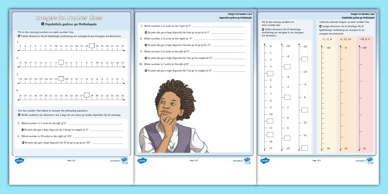 Read and Represent Integers on Number Lines Activity- Sepedi