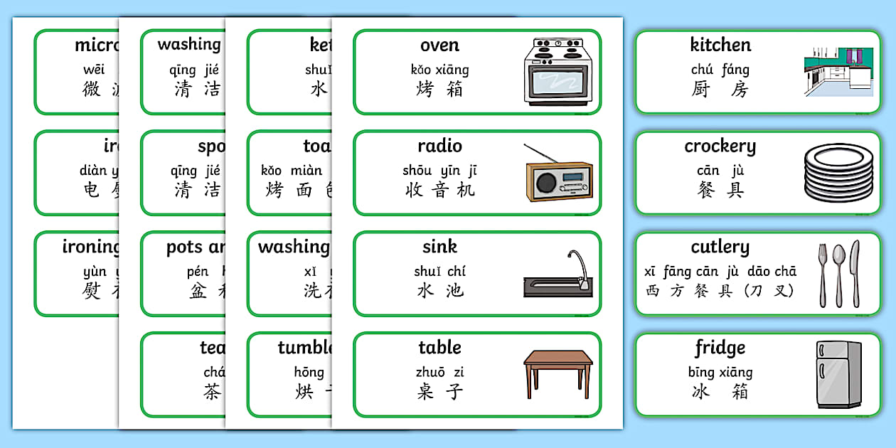Kitchen Word Cards - English/Mandarin Chinese/Pinyin - Kitchen Word Cards