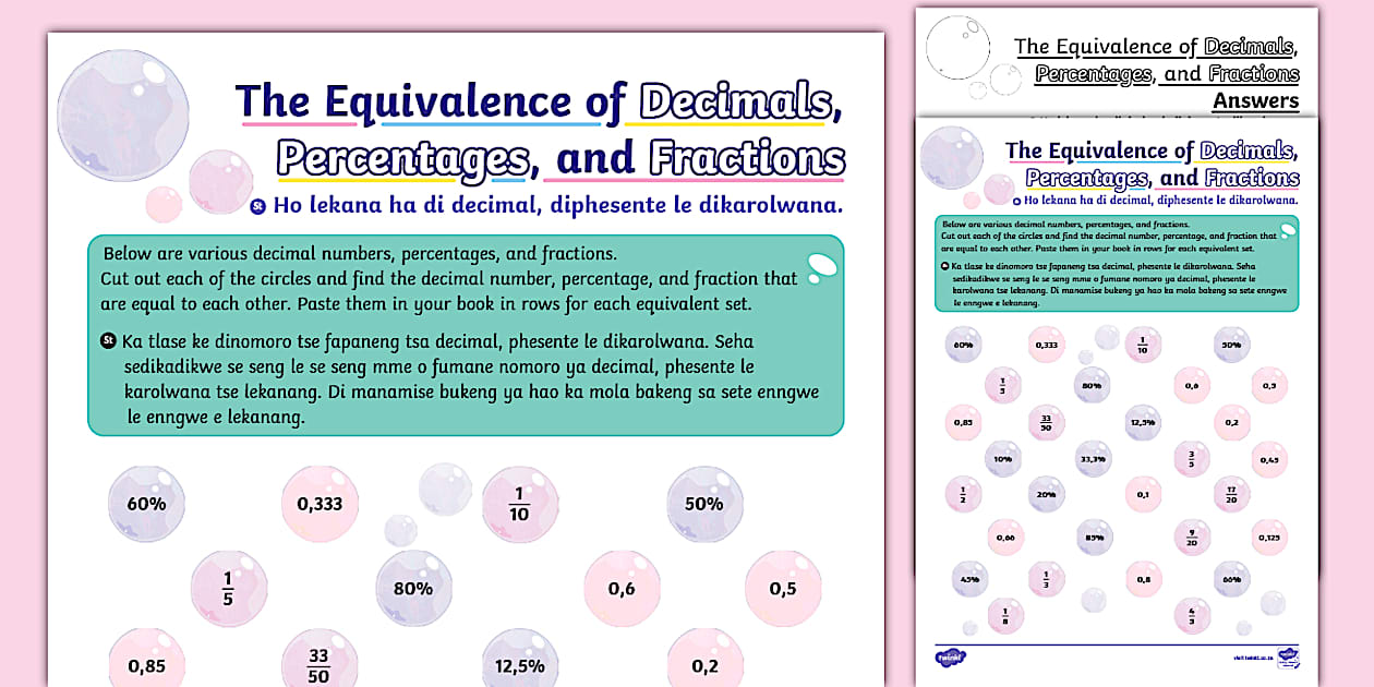 The Equivalence of Decimals, Percentages, and Fractions: Activity Sheet-