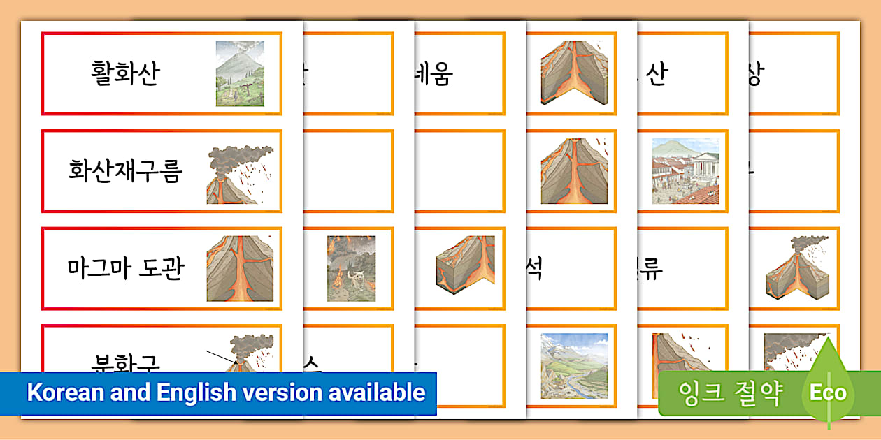 화산 단어 카드 Volcano Word Cards - Twinkl