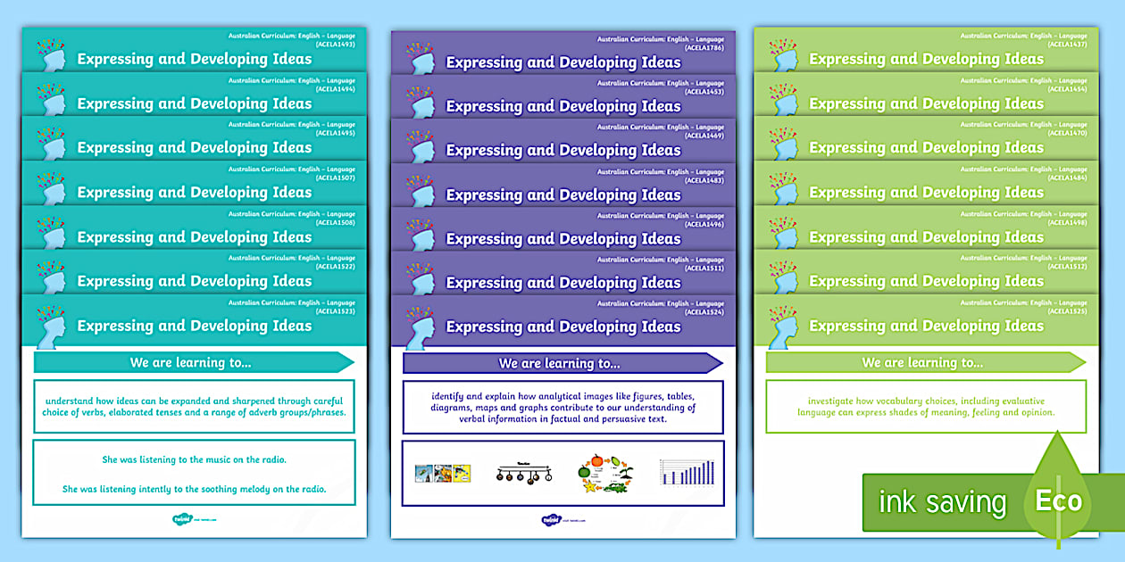 Language Content Descriptions: Expressing and Developing Ideas Display ...