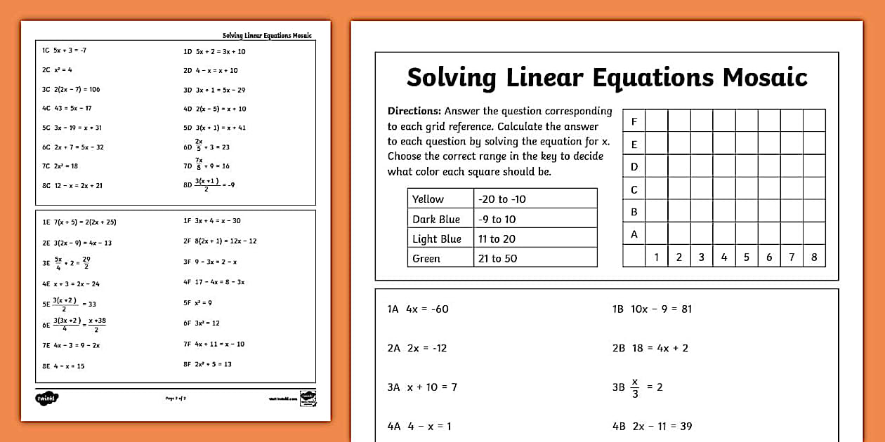 Eighth Grade Solving Linear Equations Mosaic - Twinkl
