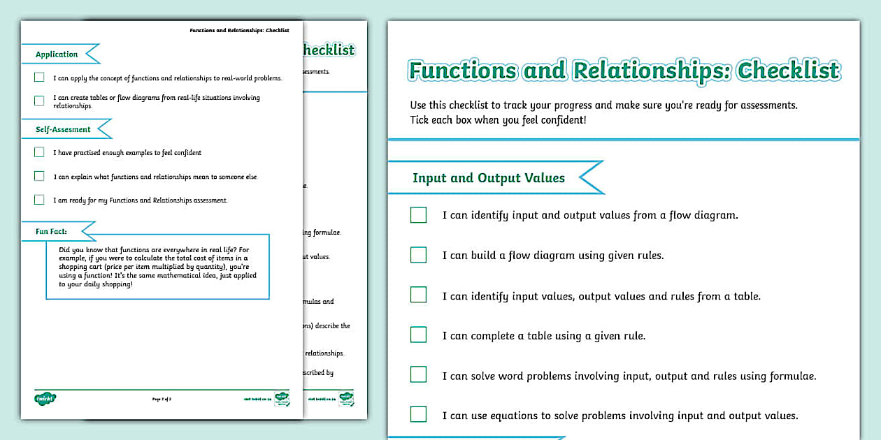Grade 8 Functions and Relationships Checklist (teacher made)
