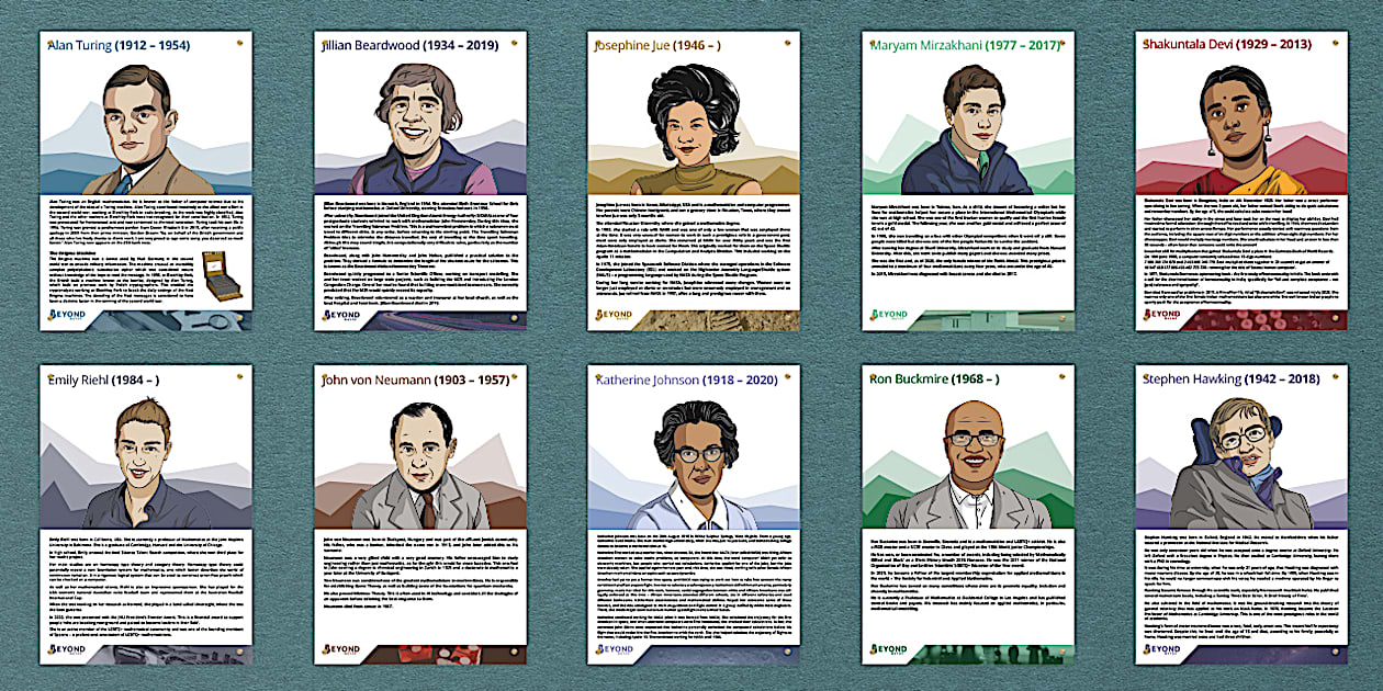 👉 Modern Day Mathematicians Poster Pack | KS3 & KS4 | Maths