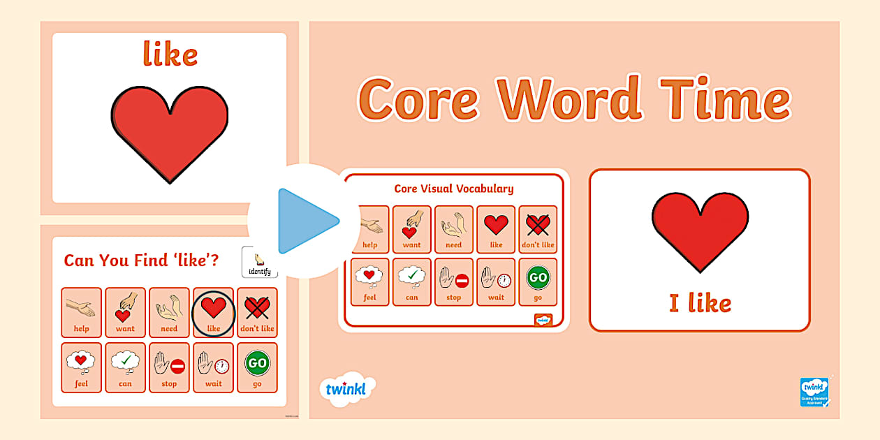 Core Word PowerPoint - I Like/I Don't Like (Teacher-Made)