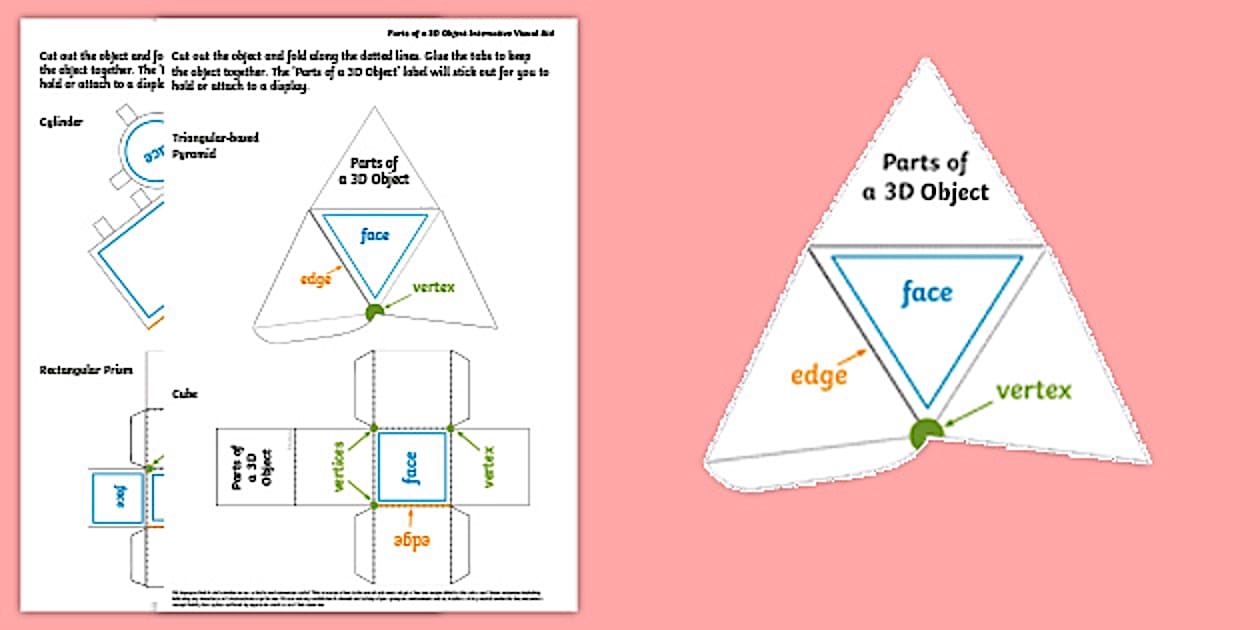 Parts of a 3D Object Interactive Visual Aid - Twinl Aus