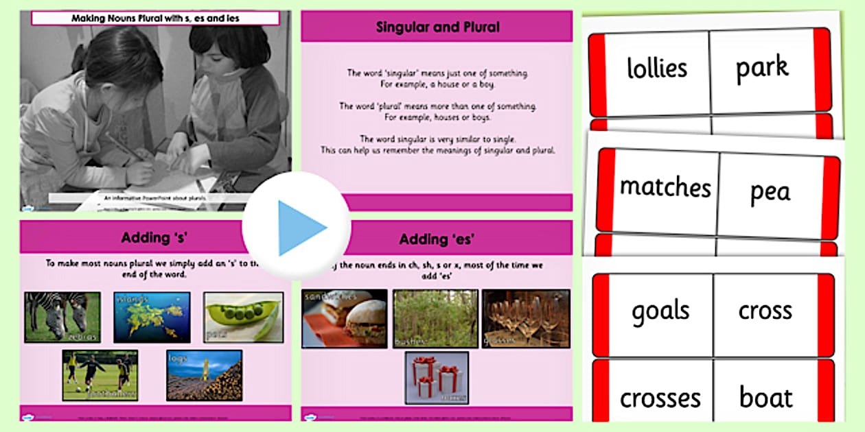 Making Nouns Plural with s es and ies Lesson Teaching PowerPoint - ESL ...