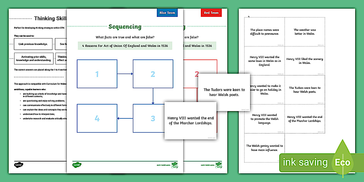 CfW Thinking Skills: Sequencing (teacher made) - Twinkl