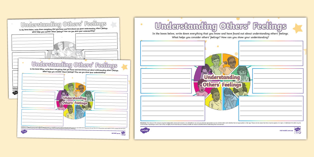Understanding Others' Feelings Mind Map (teacher made)