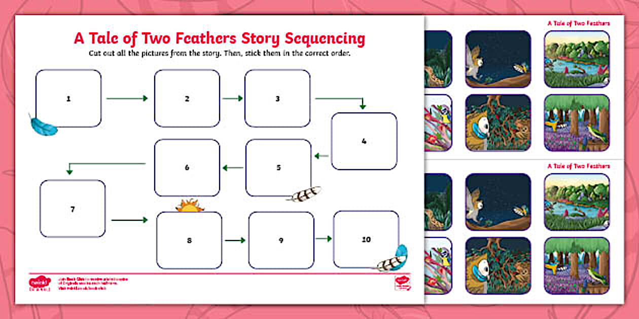 A Tale of Two Feathers Story Sequencing Activity - Twinkl