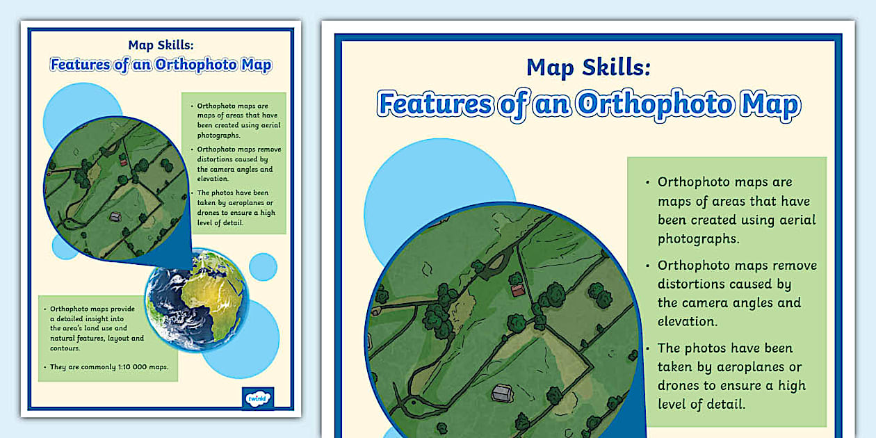 Gr 9: Map Skills: Features of an Orthophoto Map: Poster