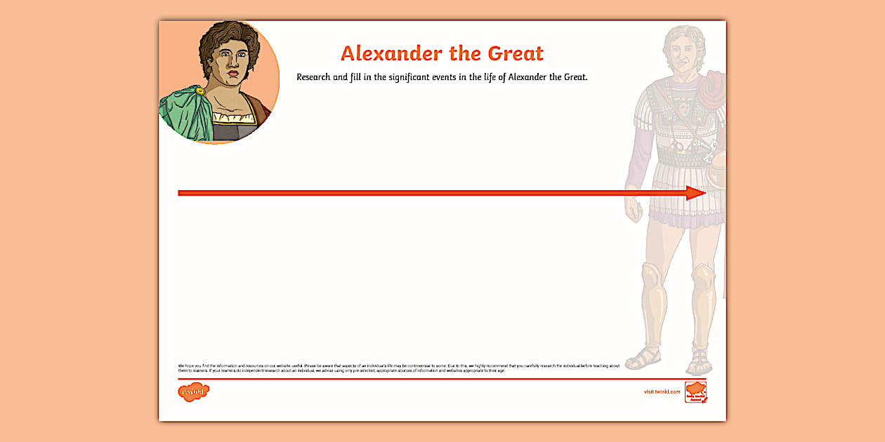 Alexander the Great Timeline Worksheet (teacher made)