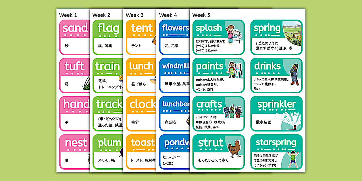 Phonics Level 4 Word Cards with Japanese Translations and Illustrations