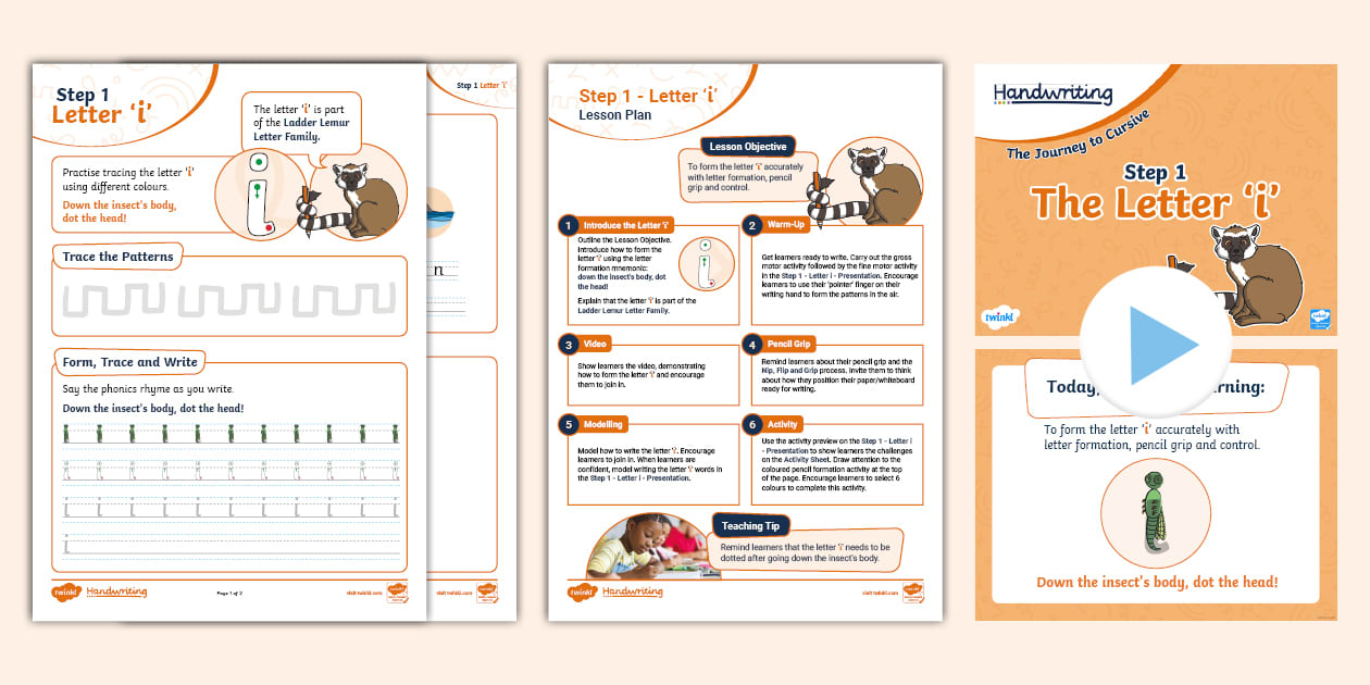 Twinkl Handwriting Scheme: Step 1 Letter 'i' Pack - Twinkl