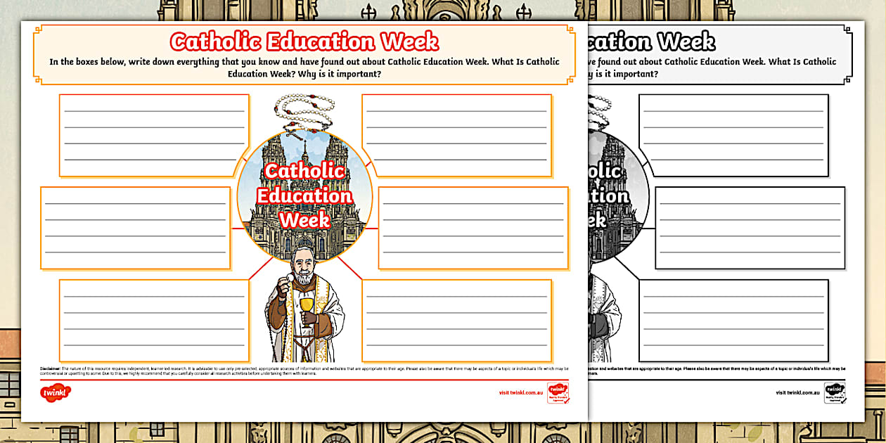 Catholic Education Week Mind Map