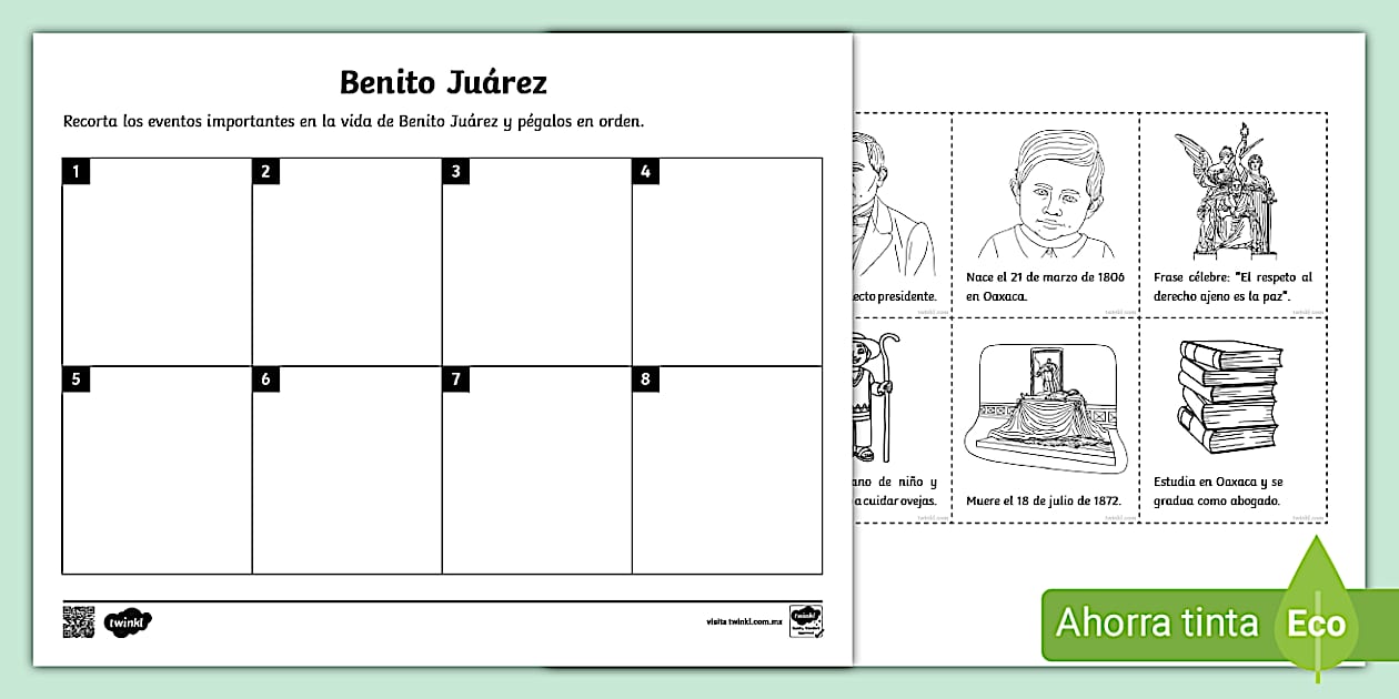 Historia de Benito Juárez - primaria baja - Twinkl