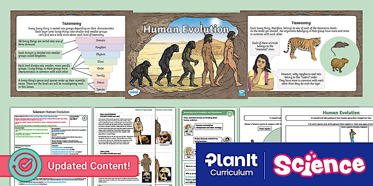 Science: Evolution and Inheritance: Human Evolution Y6 L6