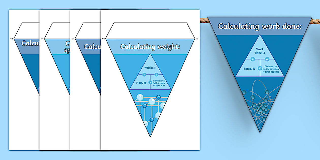GCSE Science - Physics Equation Triangles Display Bunting