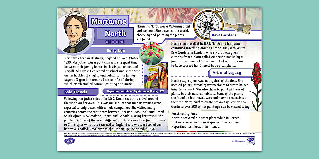 KS2 Marianne North Fact File (l'enseignant a fait) - Twinkl