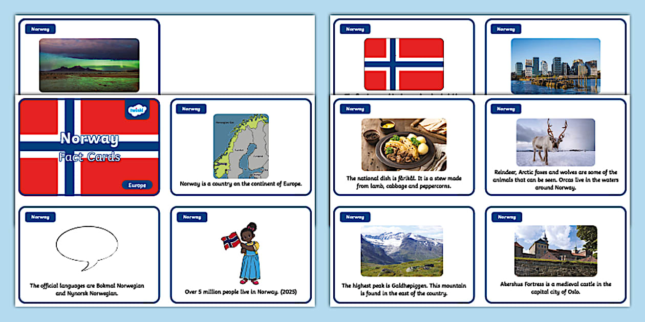 KS1 Norway Fact Cards (teacher made) - Twinkl