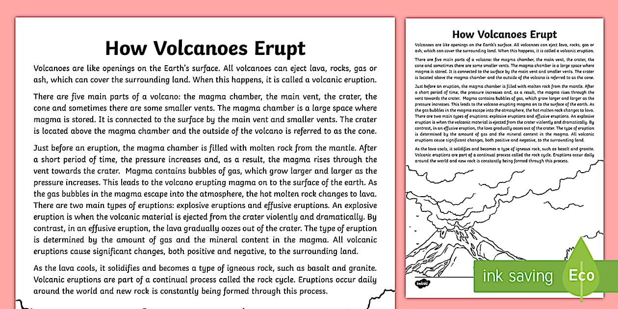 How Volcanoes Erupt for Kids | Explanation Writing | Y 5-6