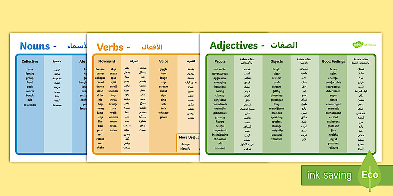 Word Mat Pack - Adjectives, Adverbs and Verbs Arabic/English