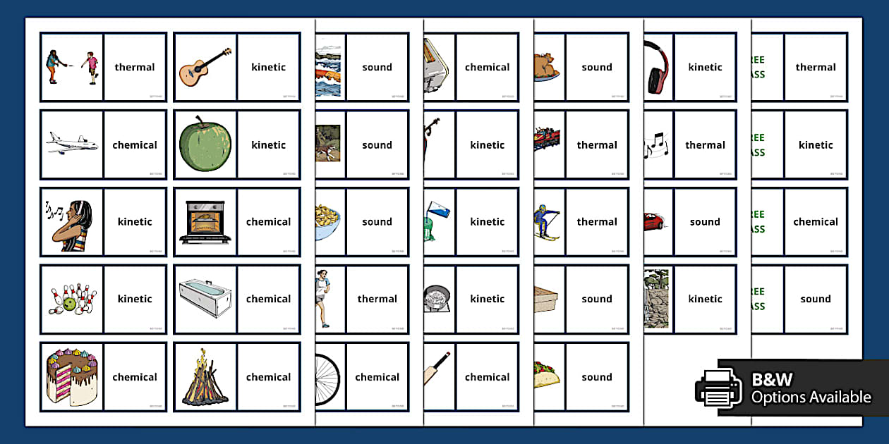 Forms of Energy Activity - Dominoes Game | Years 7-10