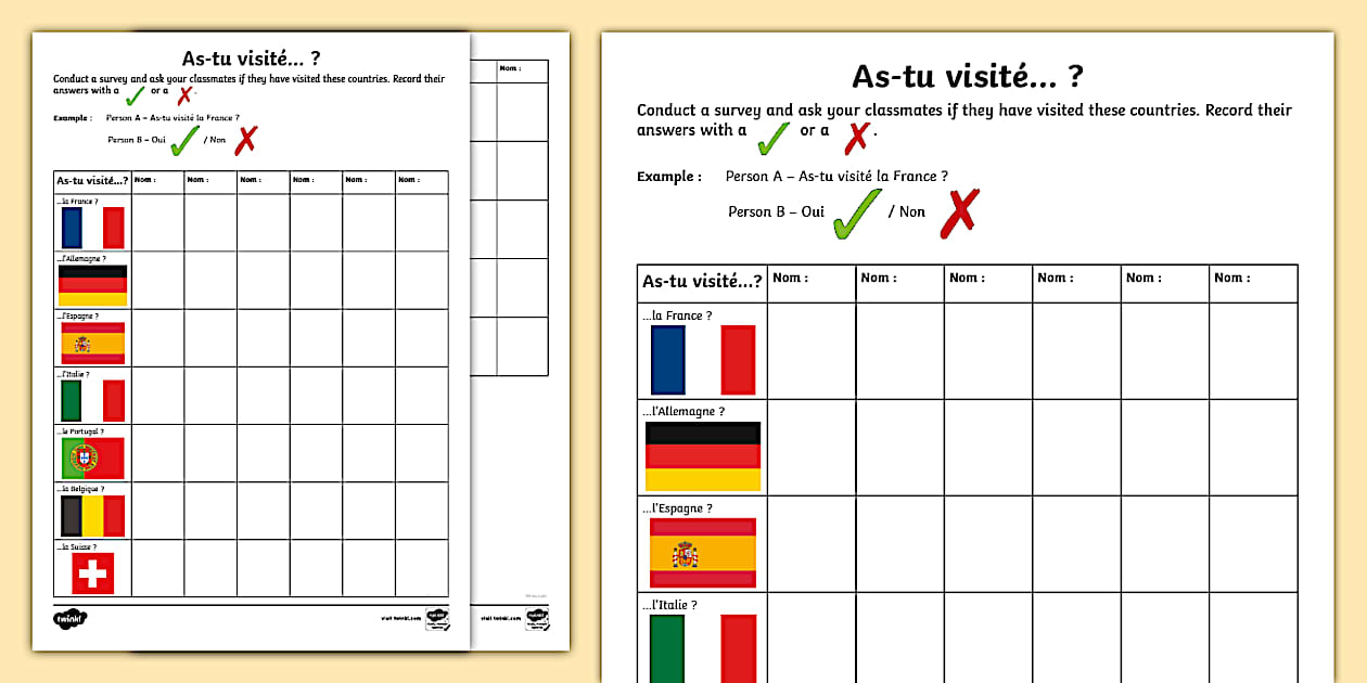 Countries Visited Survey Worksheet / Worksheet - Twinkl