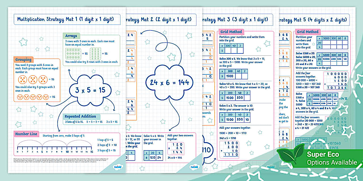 Multiplication Strategies Mats (Ages 5 - 11) (teacher made)