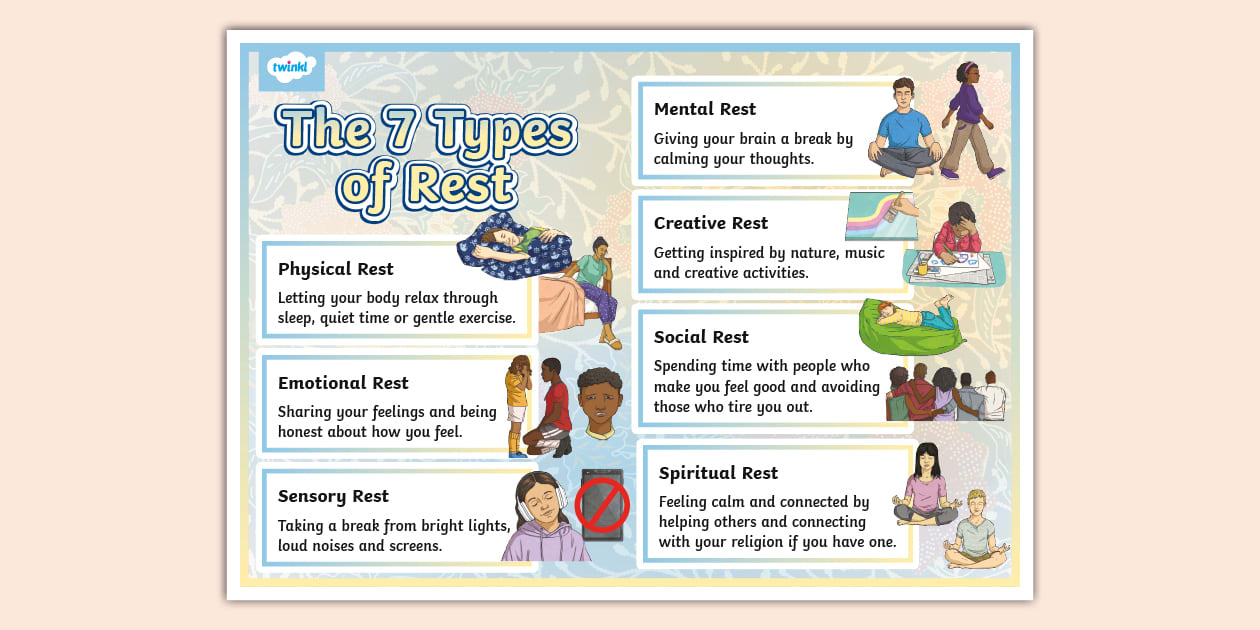 Seven Types of Rest Display Poster - Twinkl Rest - Twinkl