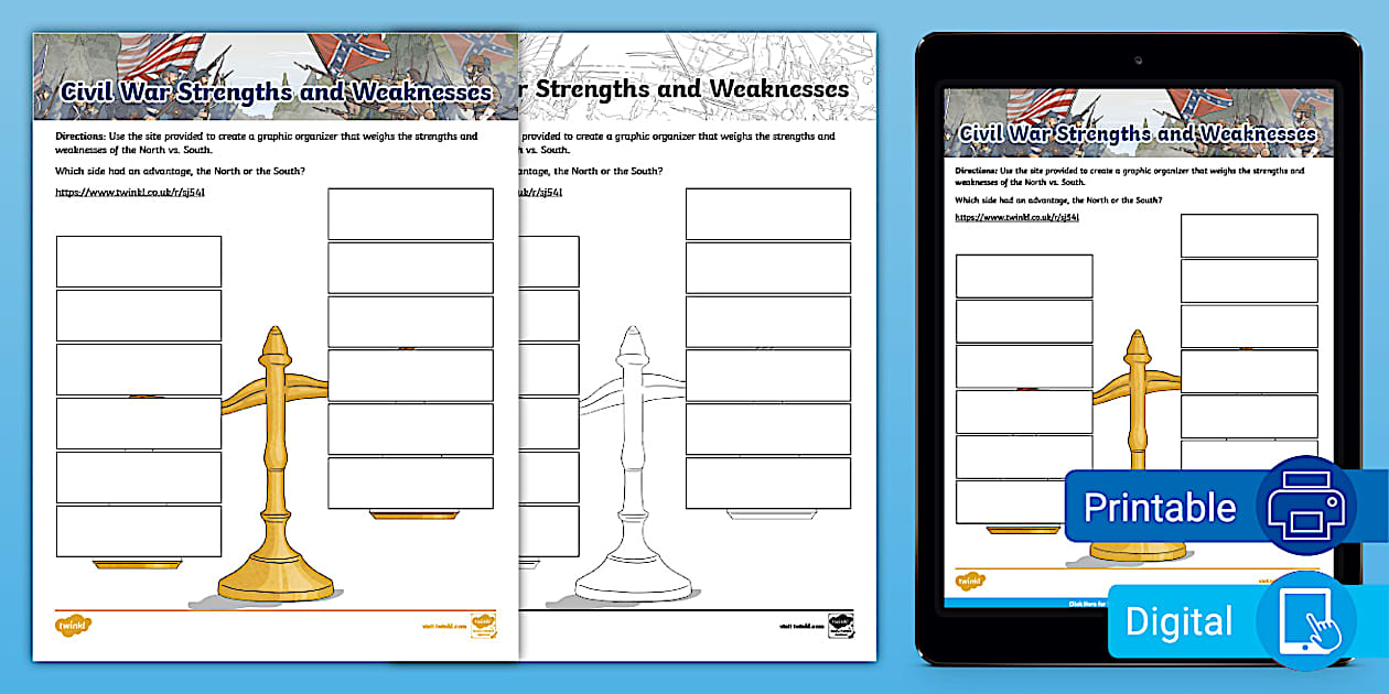 Eighth Grade Civil War Strengths and Weaknesses Worksheet