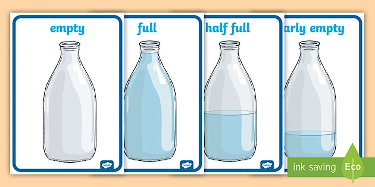 Capacity Display Posters (teacher made) - Twinkl