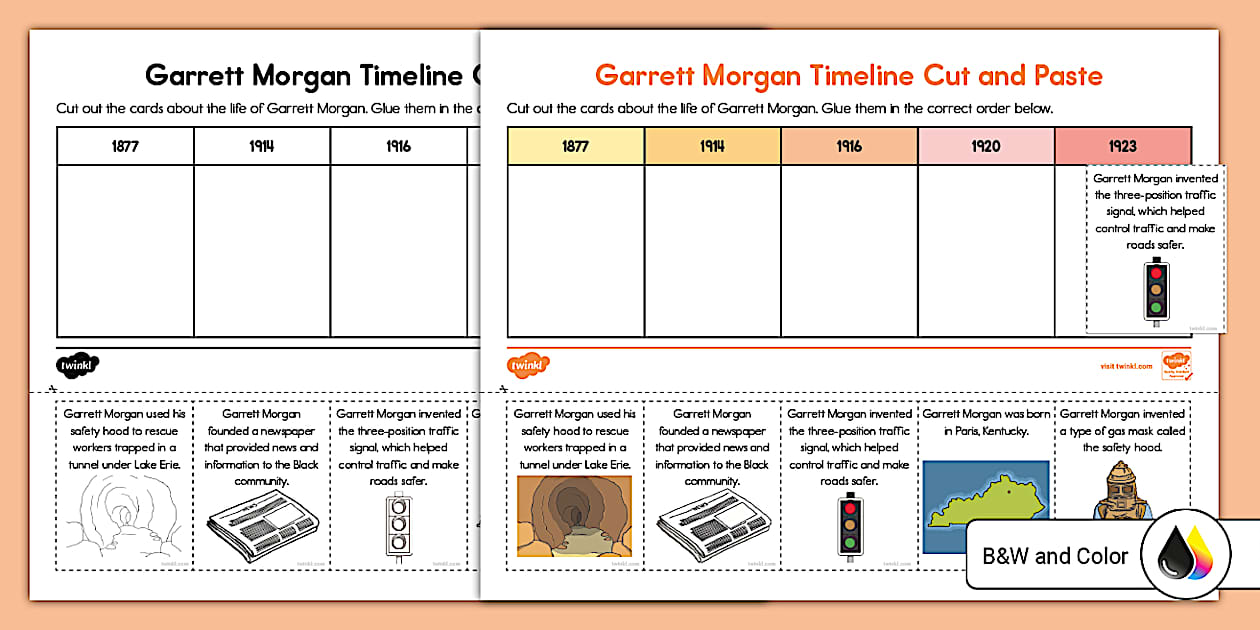 Garrett Morgan Timeline Cut and Paste Worksheet for K-2nd Grade