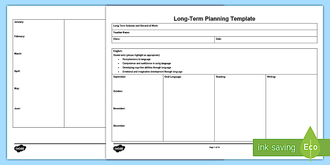 Long Term Planning Template - Twinkl
