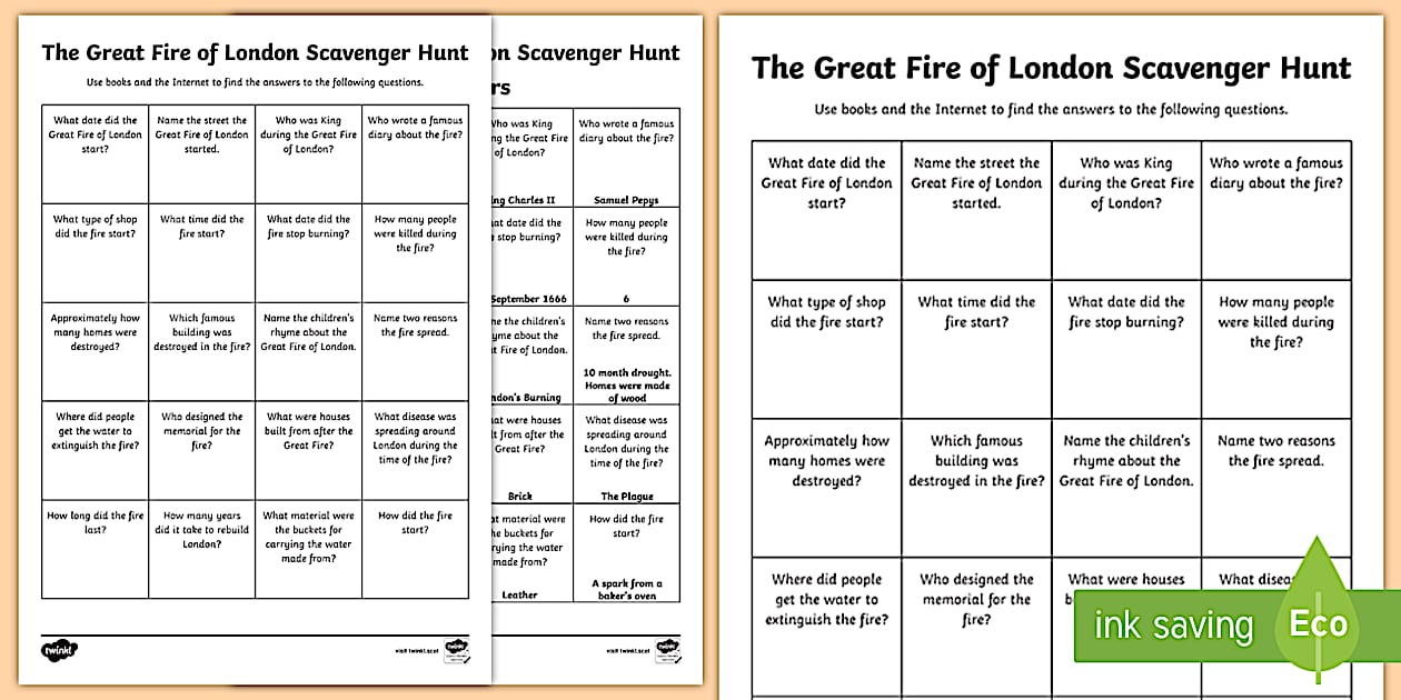 The Great Fire of London Research Scavenger Hunt - Twinkl