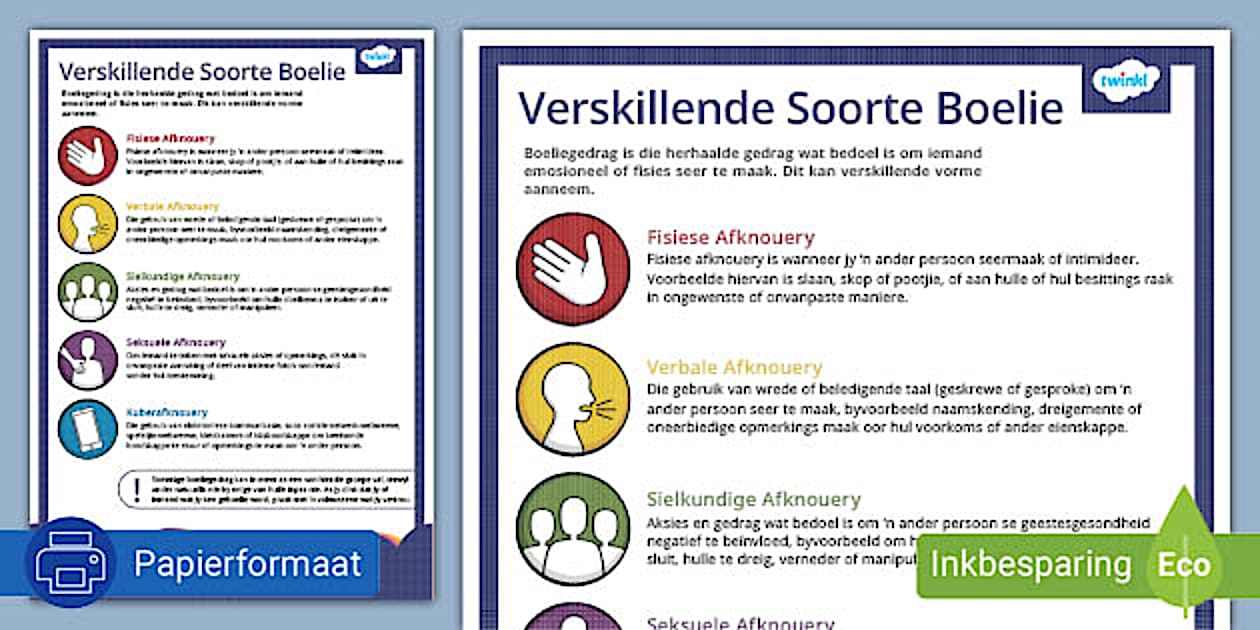 Verskillende Soorte Boelie - Plakkaat (Teacher-Made)