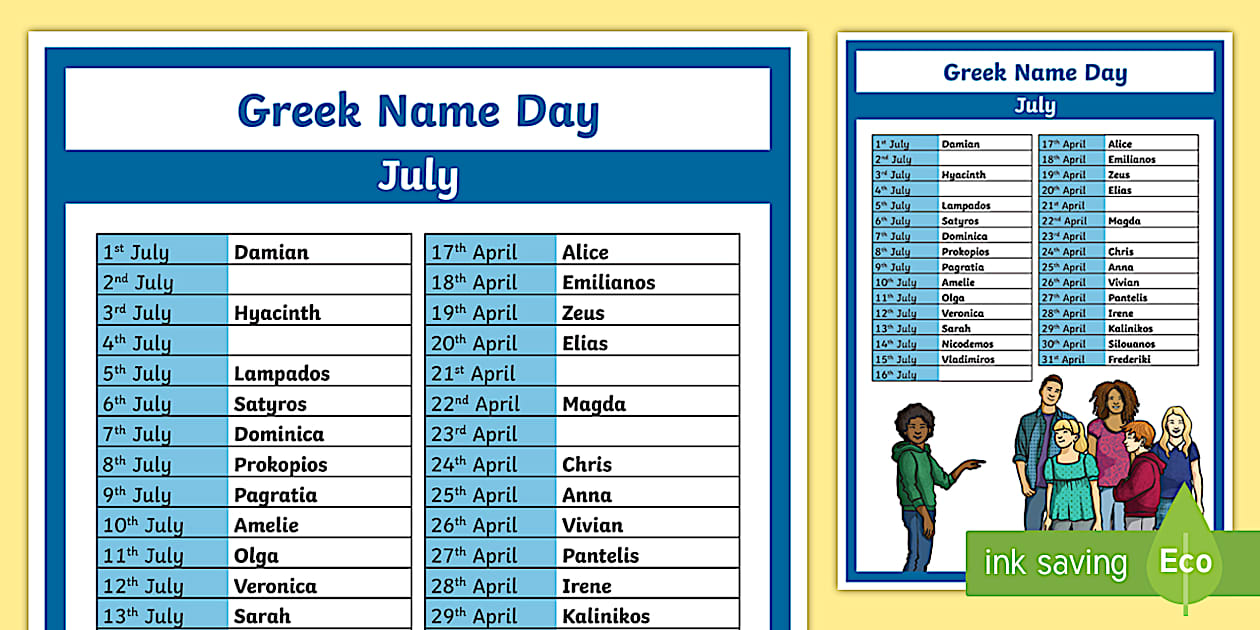 July Greek Name Day Display Poster (teacher made) - Twinkl
