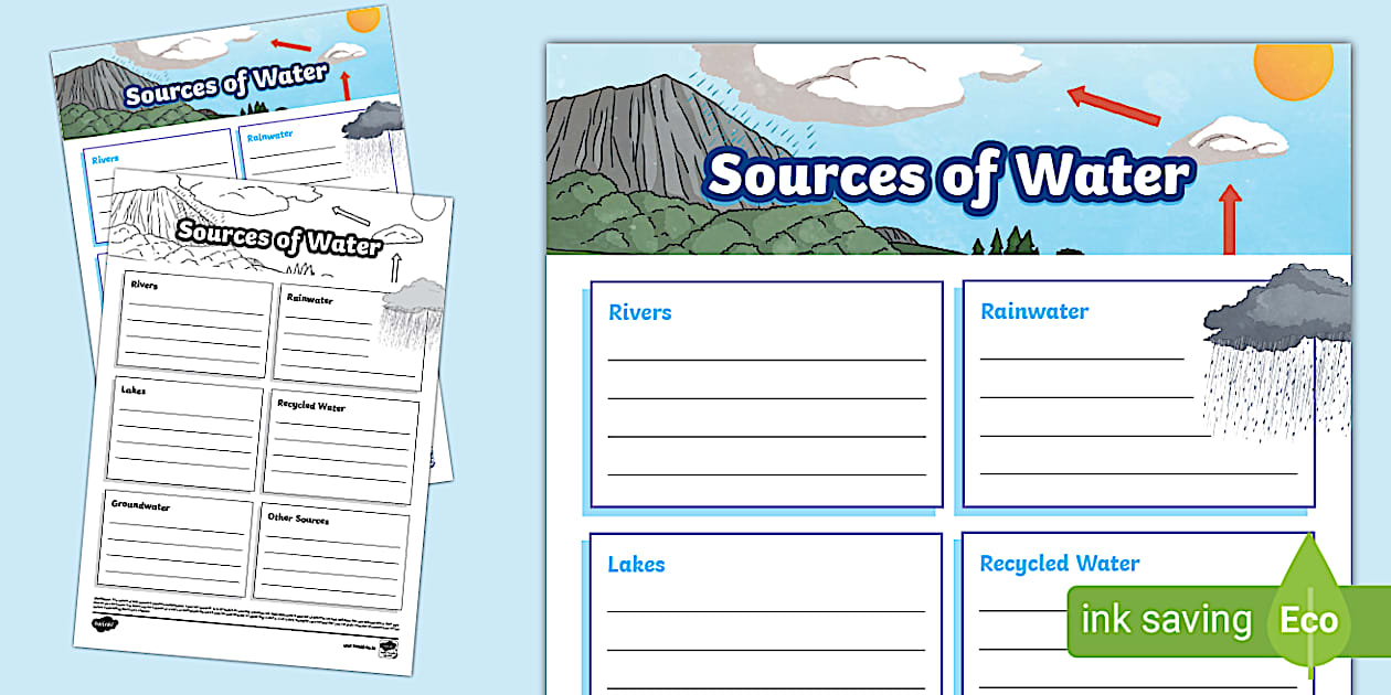 Sources of Water Fact File Template (teacher made) - Twinkl