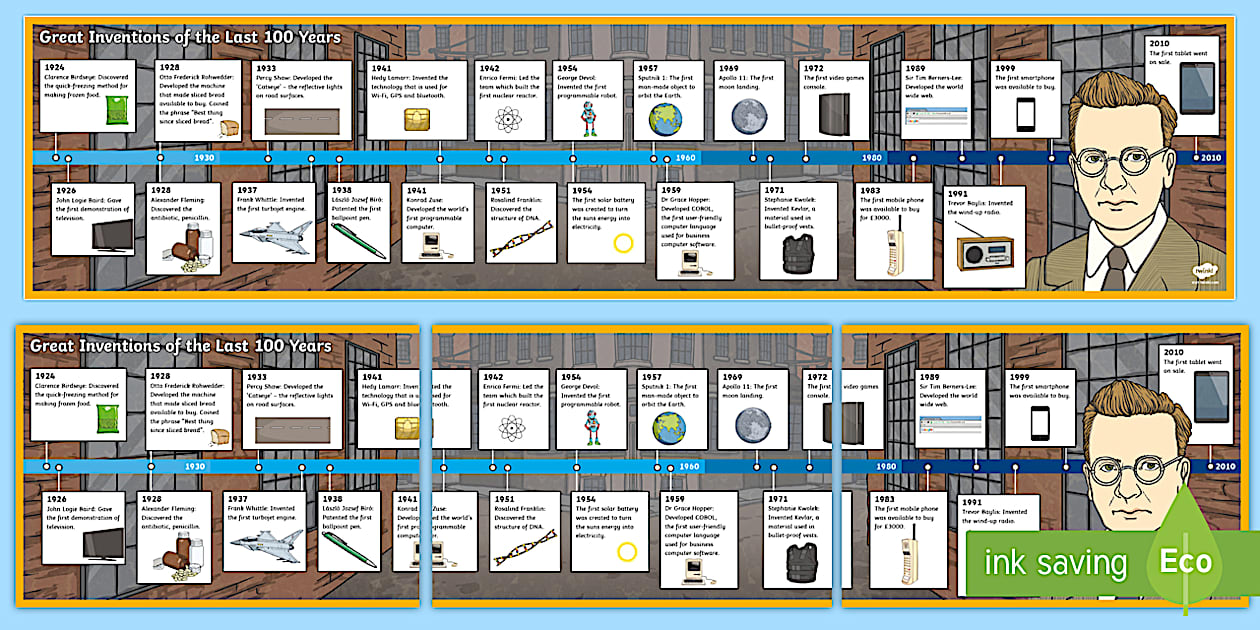 KS2 Inventions over the Last 100 Years Poster - Twinkl