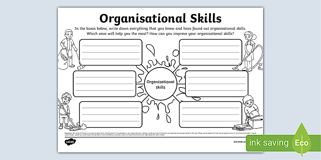 Organisational Skills Mind Map (teacher made) - Twinkl