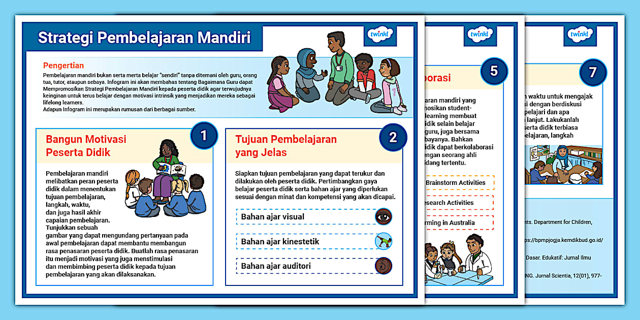 Apa Itu Strategi Pembelajaran? (teacher made) - Twinkl