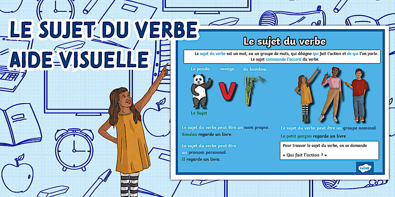 Affiche : Le sujet du verbe - Twinkl Français
