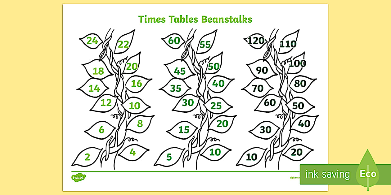 KS1 Times Tables Beanstalk Progress Sheet (teacher made)