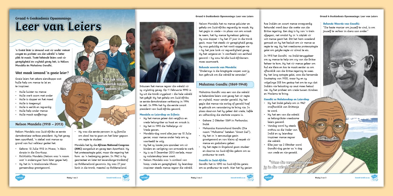 Graad 4 Geskiedenis Opsommings: Leer van Leiers