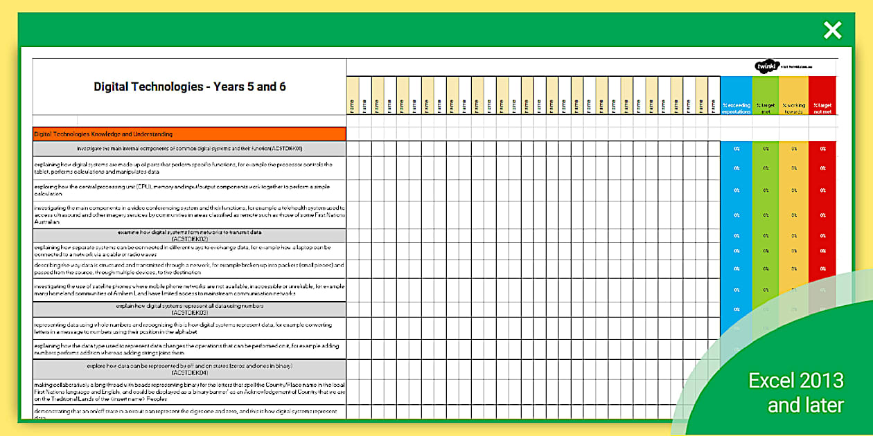 Years 5 and 6 Digital Technologies Curriculum Tracker