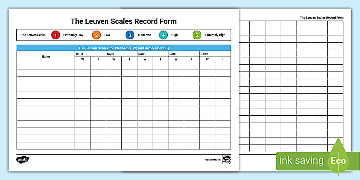 Editable The Leuven Scales Record Form (teacher made)
