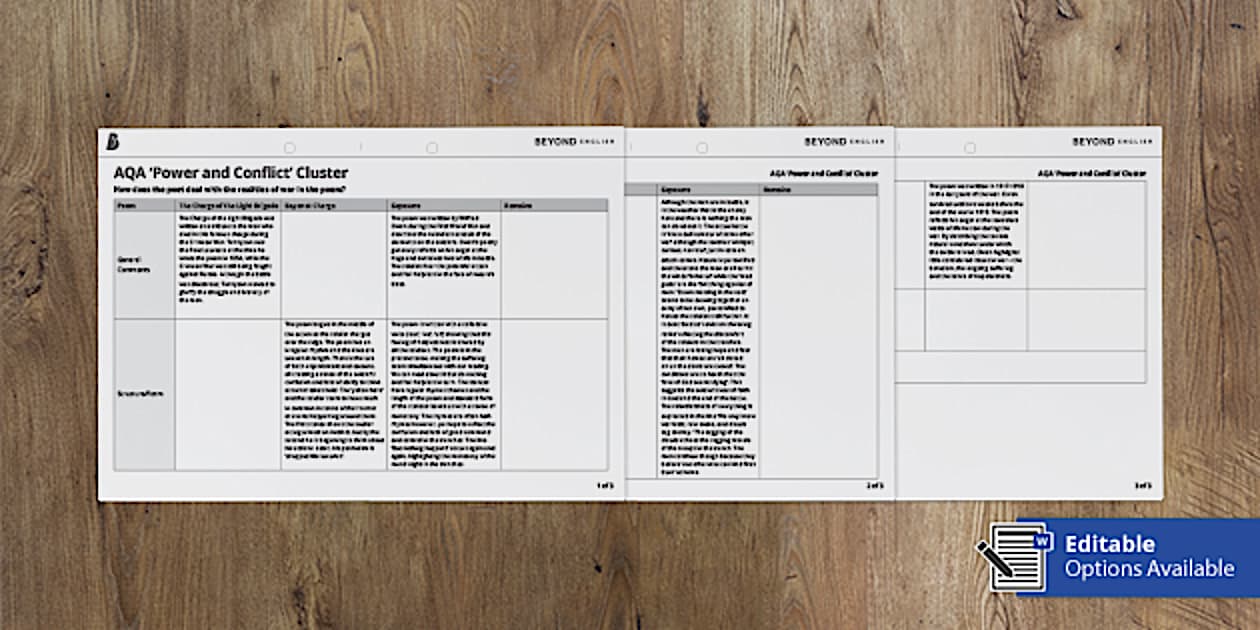 AQA Power and Conflict Poetry Comparison Grid - War - Twinkl