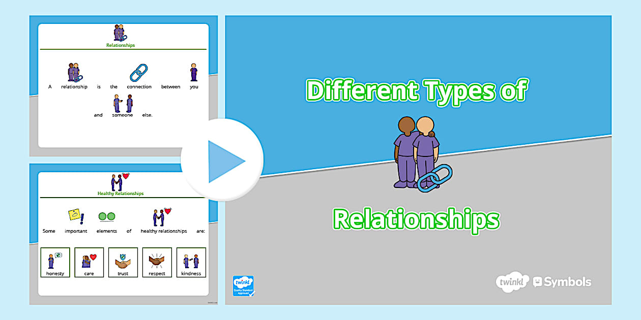 Twinkl Symbols: Older Learners: Types of Relationships